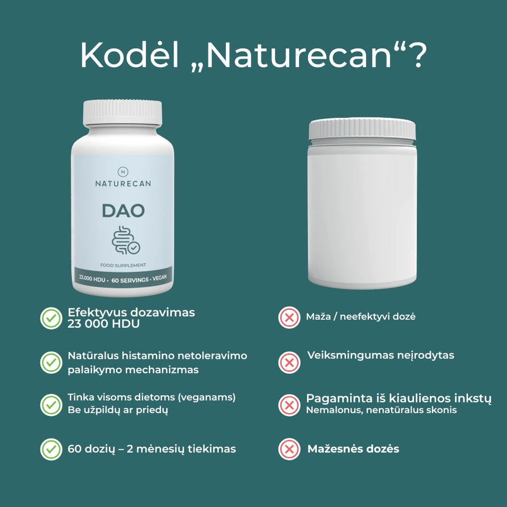 DAO fermentas | Veganiškos kapsulės histamino virškinimui – Naturecan LT